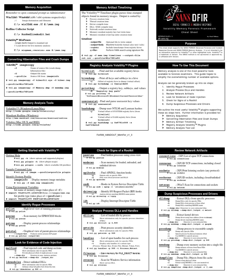 SANS | PDF | Windows Registry | Process (Computing)
