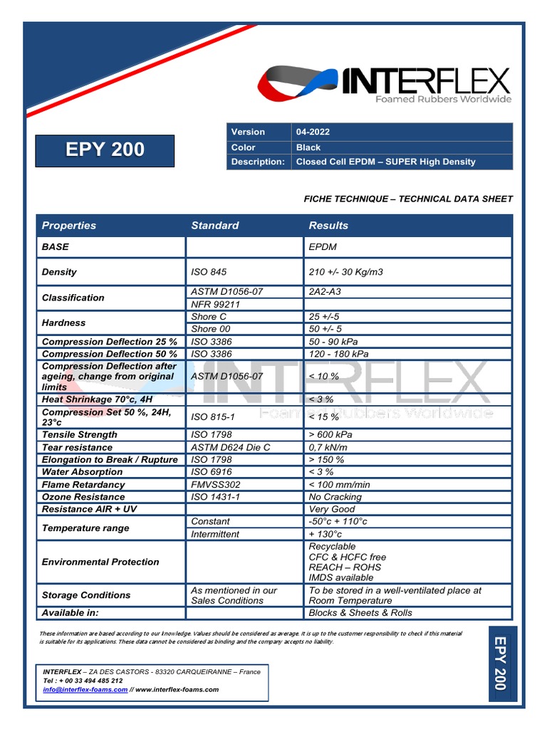 Closed Cell Tds Interflex | PDF | Fracture | Chlorofluorocarbon