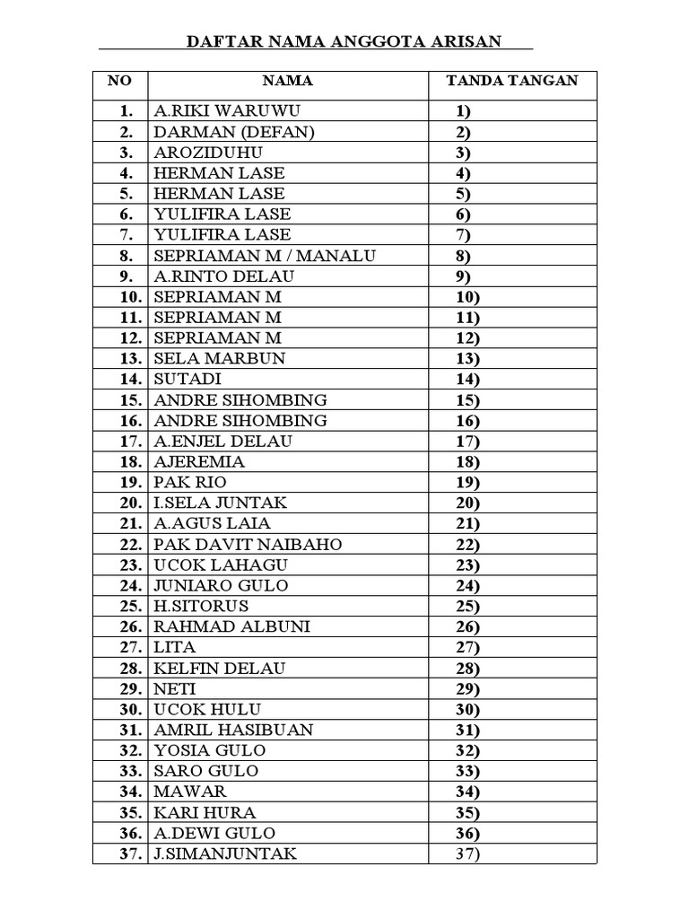 Daftar Nama Anggota Arisan | PDF