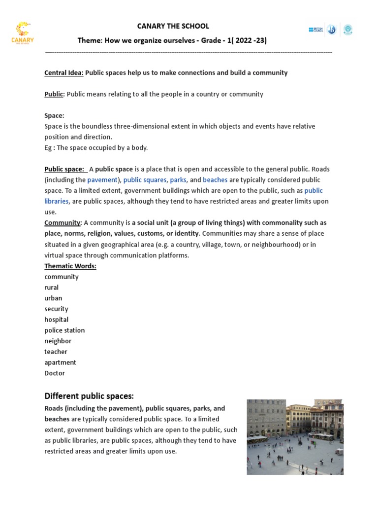 Grade 1 (2022-23) LOI Content Unit-3 - How We Organize Ourselves | PDF ...