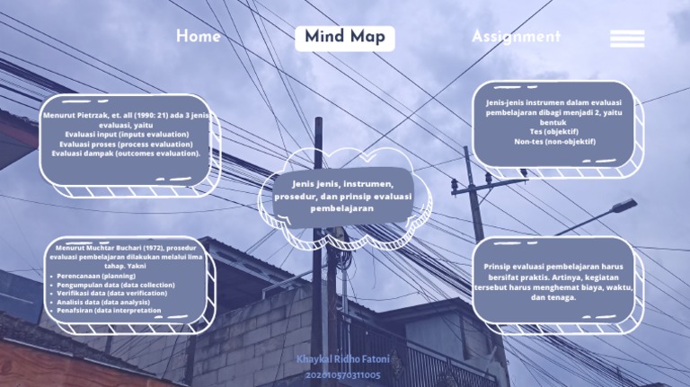 Home Assignment: Mind Map | PDF