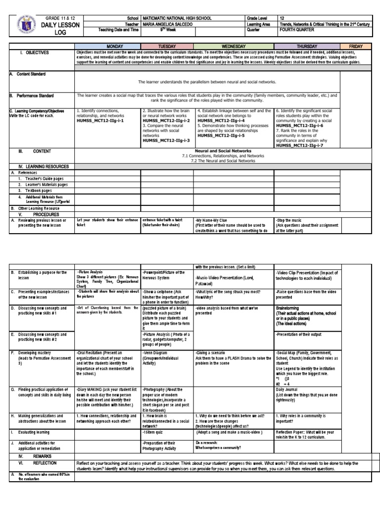 Trends NCent G4 | PDF | Learning | Curriculum
