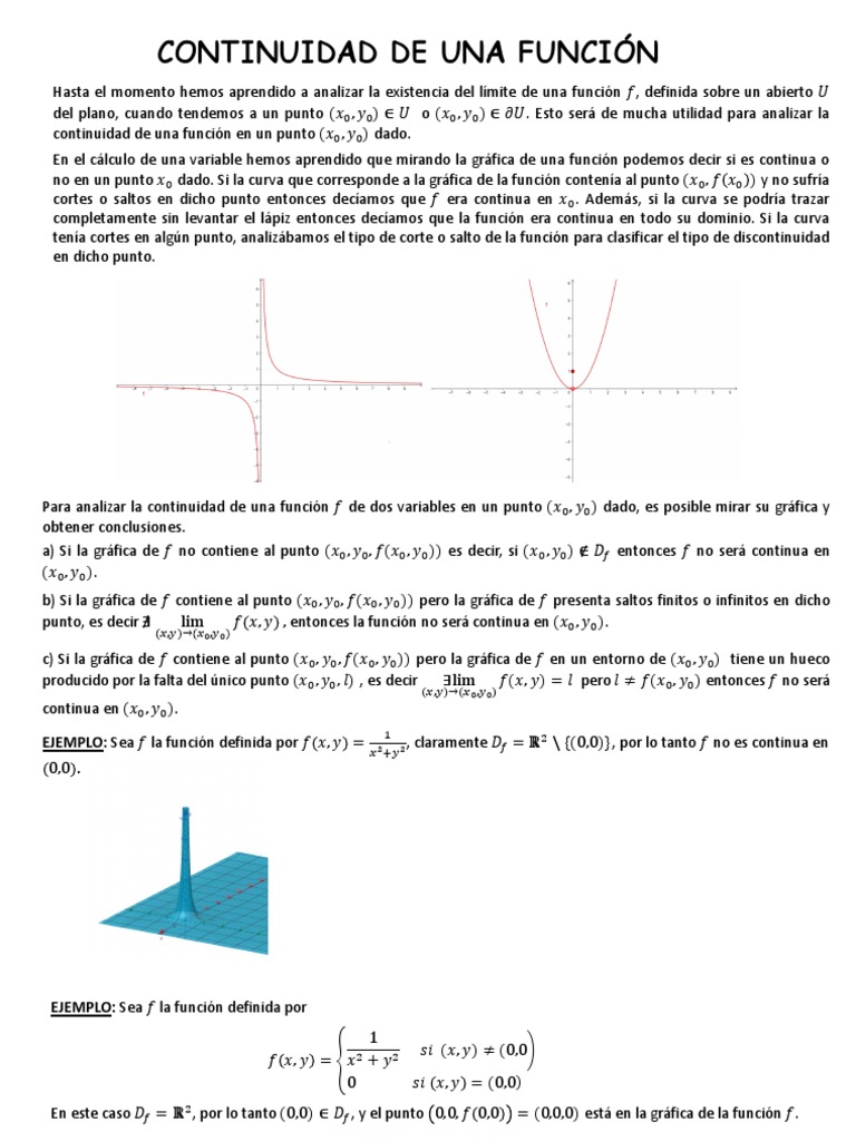 Análisis de la continuidad de funciones de dos variables: conceptos clave y herramientas útiles ...