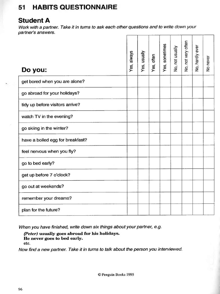 Habits Questionnaire | PDF