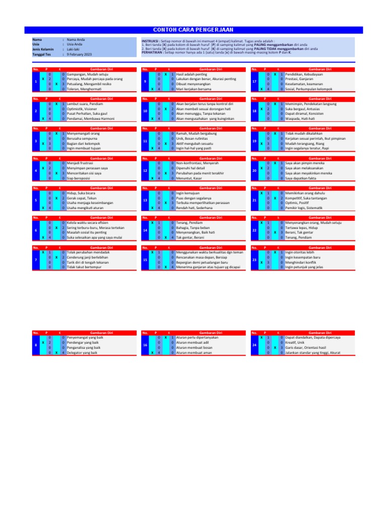 Contoh Cara Jawab Test DISC | PDF