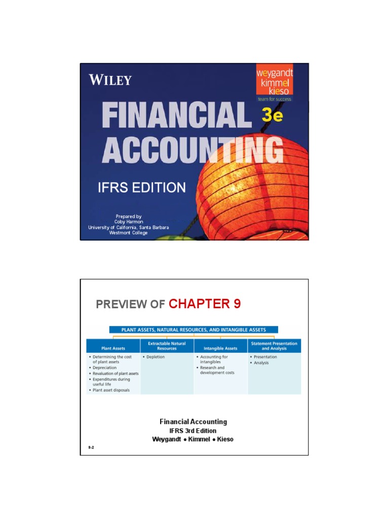 Acctg ch09 2ppg | PDF