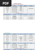 Muster Roll: Contract Labour Act Form Xvi | PDF