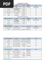 Mathura Vrindavan Master Plan 2021 Part1 | PDF