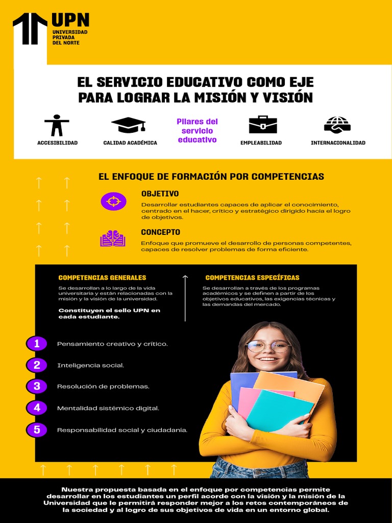 Infografía 2 - Servicio - Educativo UPN | PDF