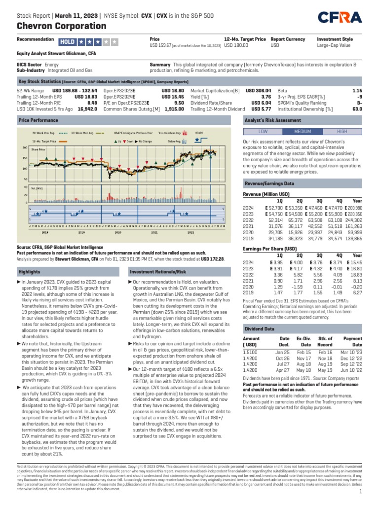 CVX Cfra | PDF | Chevron Corporation | Share Repurchase