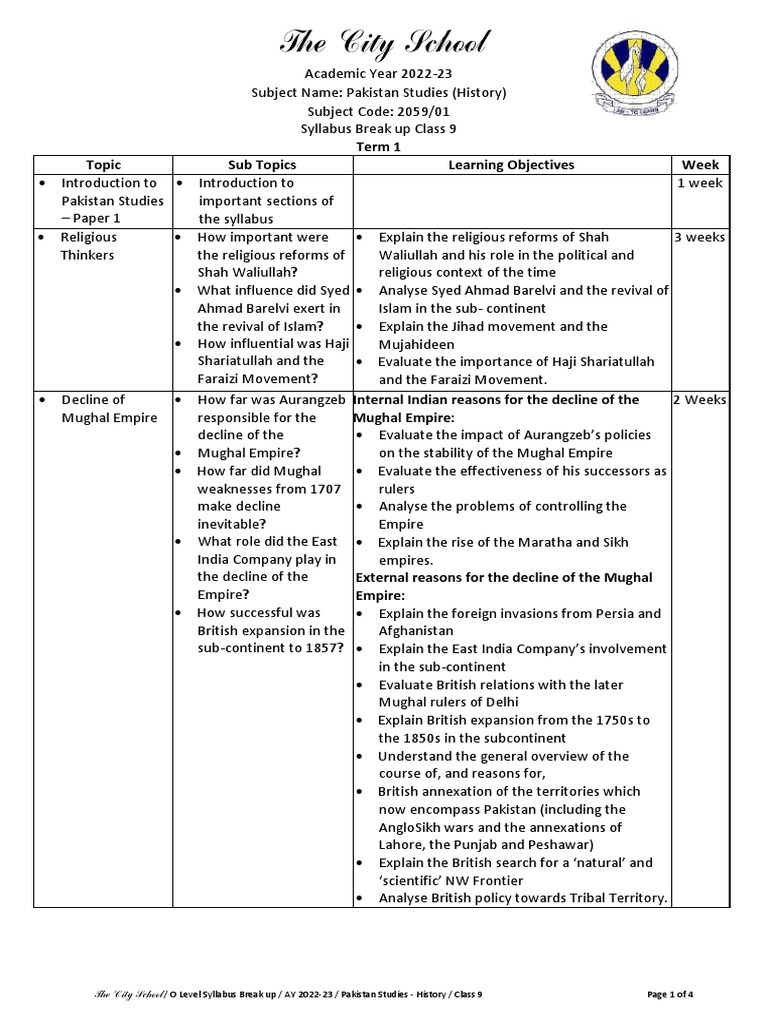 Class 9 Pakistan Studies Syllabus | PDF | Muhammad Ali Jinnah | All ...