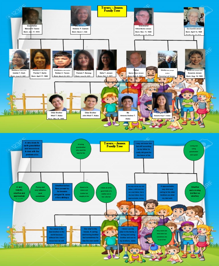 Tavera-Jensen Family Tree | PDF | Family | Kinship And Descent