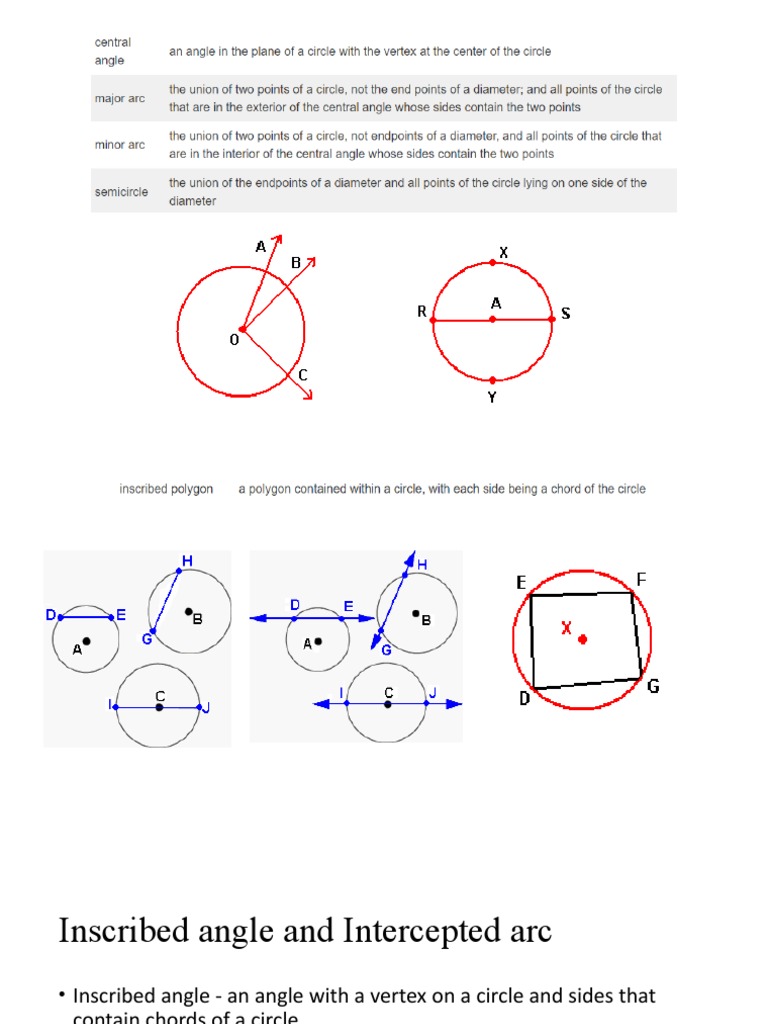 04 01 22 | PDF | Teaching Methods & Materials