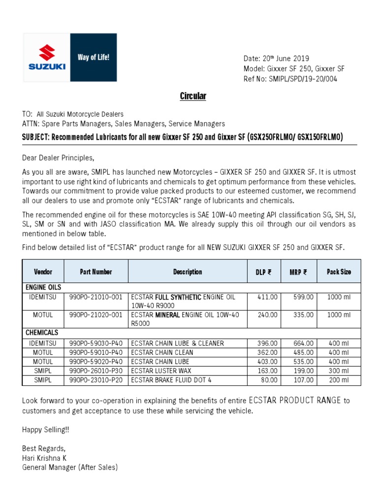 ECSTAR For GIXXER SF 250 | PDF