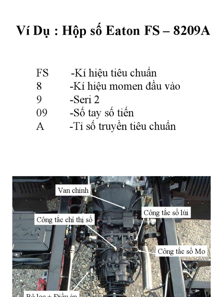 5.hop So EATON 8209 | PDF
