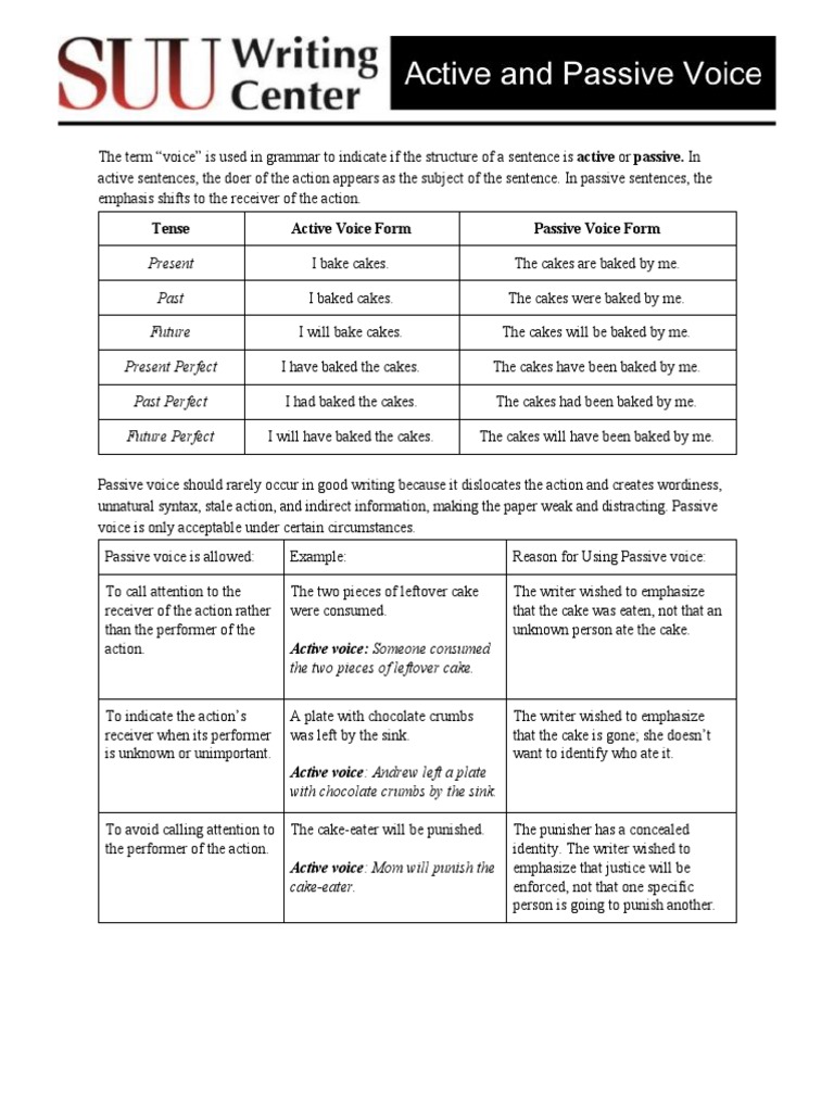 Active and Passive Voice | PDF | Linguistics | Grammar