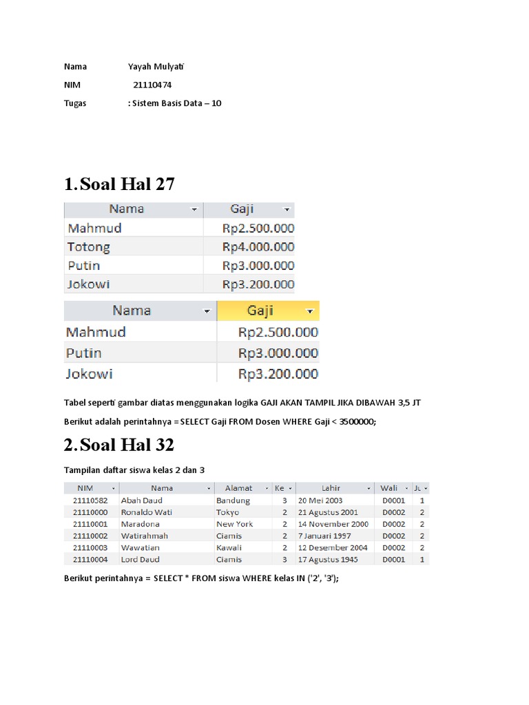Tugas SQL Mahasiswa Sistem Basis Data | PDF | Karier & Perkembangan