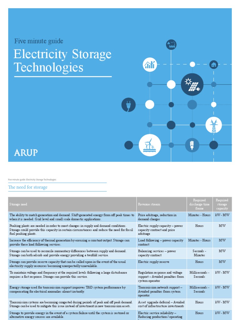 Electricity Storage Technologies Overview | PDF | Rechargeable Battery ...