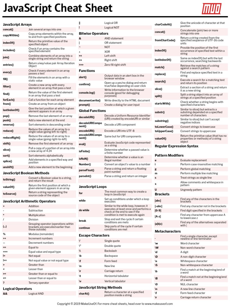 Javascript Useful Functions | PDF | Cursor (User Interface) | String ... Javascript Useful Functions | PDF | Cursor (User Interface) | String ...
