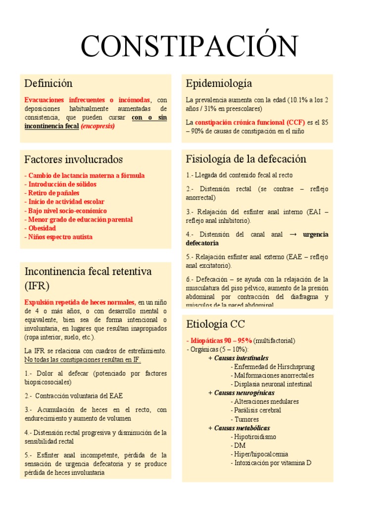 Constipación Crónica | PDF | Estreñimiento | Heces