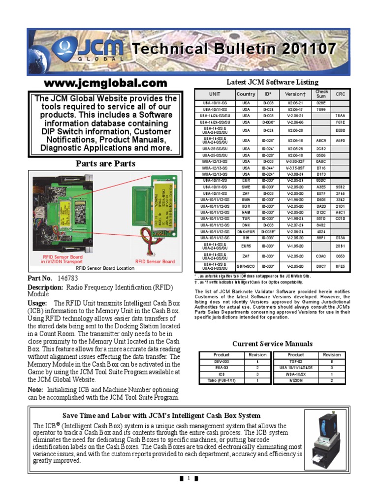What Causes The GAIN MAX LIMIT ERROR Message To Apear When I Calibrate ...