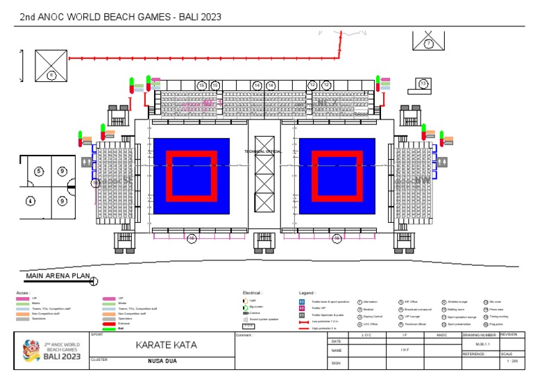 Karate Kata Arena Layout for Bali 2023 | PDF