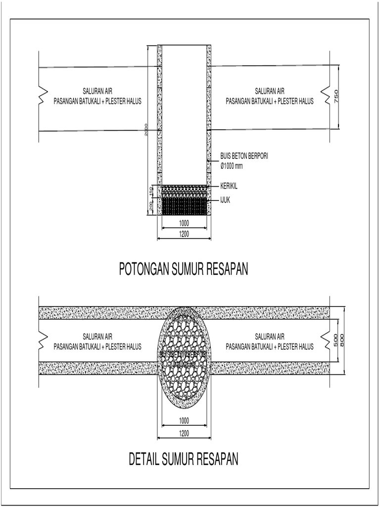 GAMBAR SUMUR RESAPAN-Denah Dan Potongan | PDF