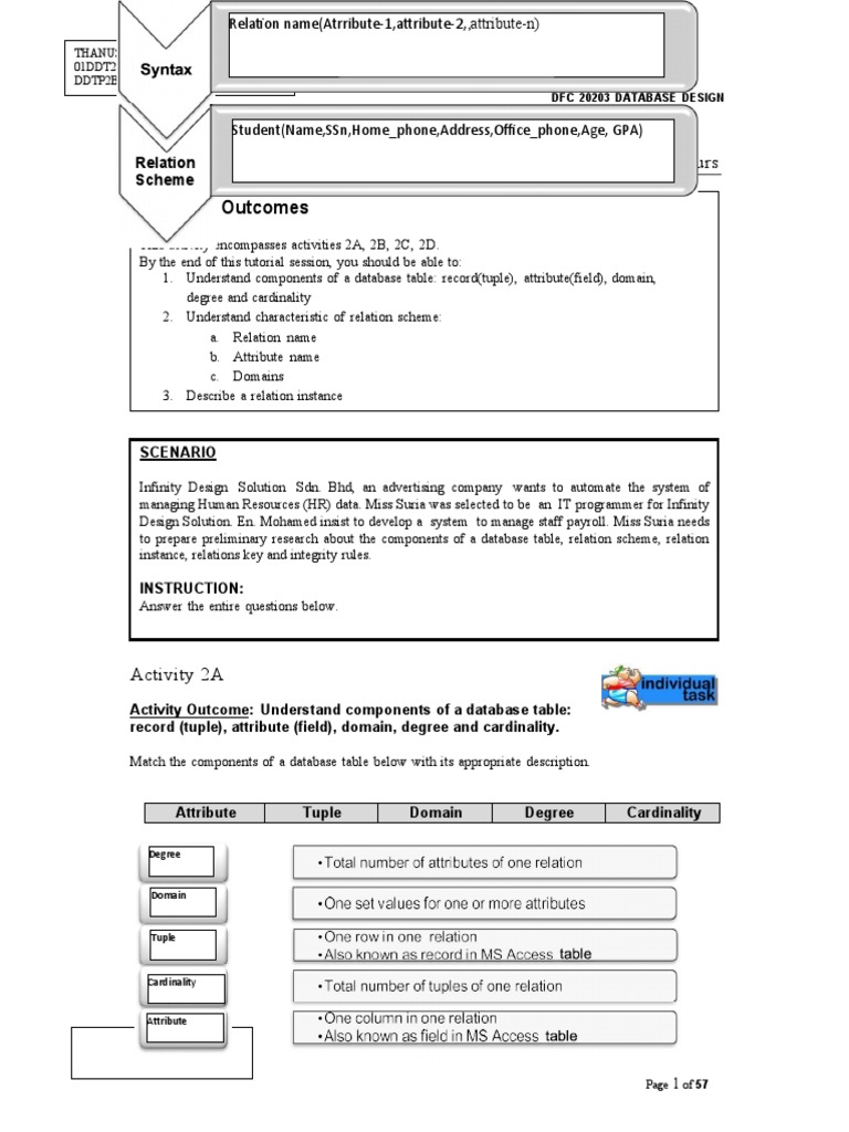 Lab Activity 2 Completed | PDF | Databases | Data Management Software
