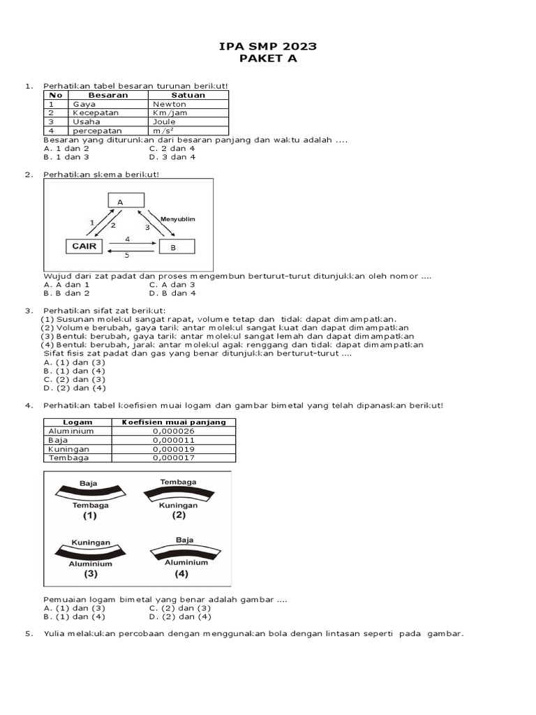 Ucun Ipa SMP 2019 P.A | PDF