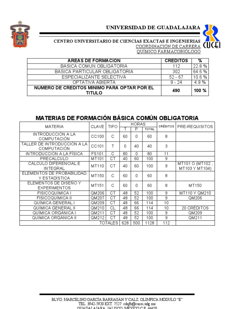 Plan de Estudios QFB CUCEI UDG | PDF