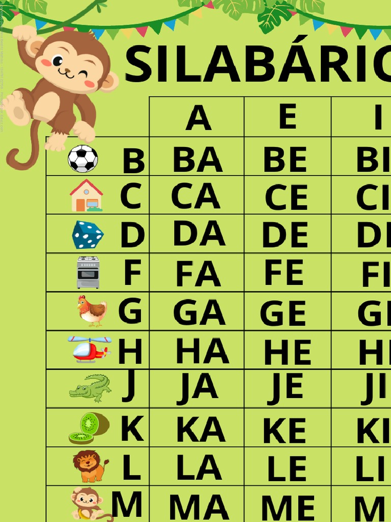 Silabario Simples Poster | PDF