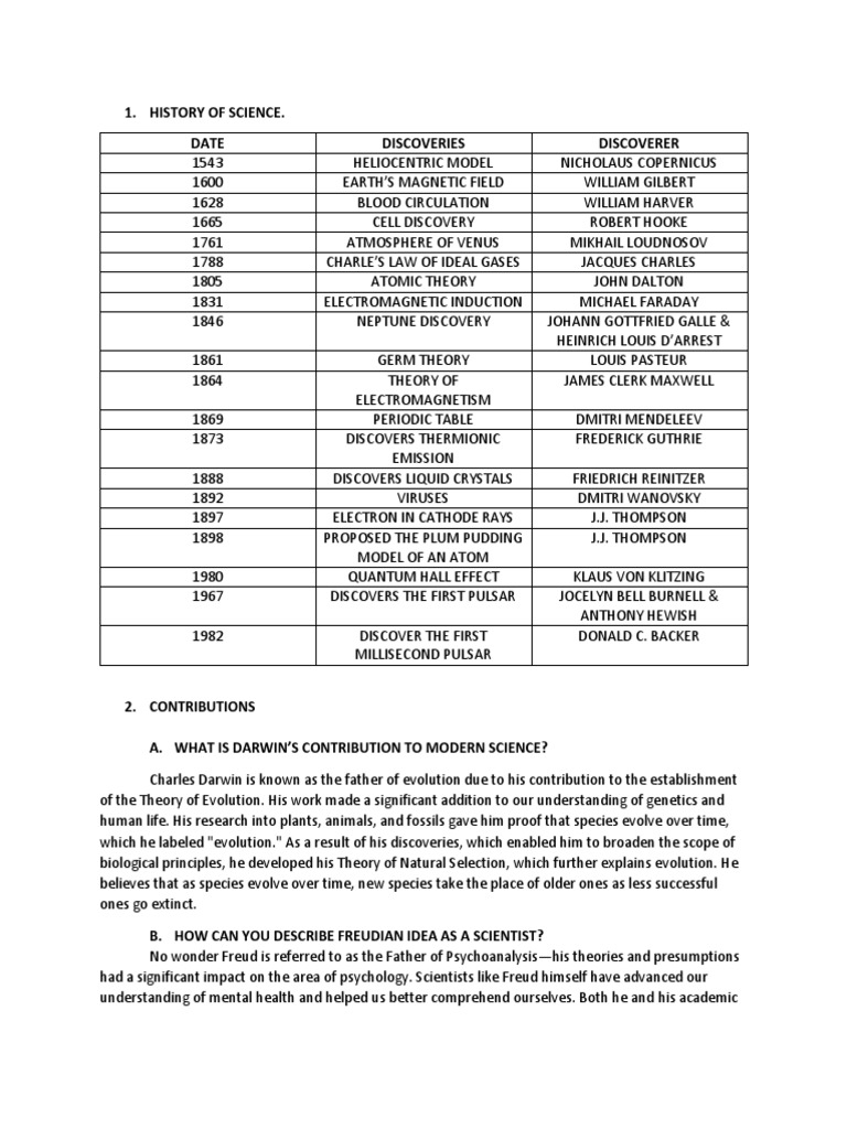 Week 1 Assignment Pdf History Of Science Theory 