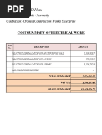 BOQ - Electrical Work | PDF