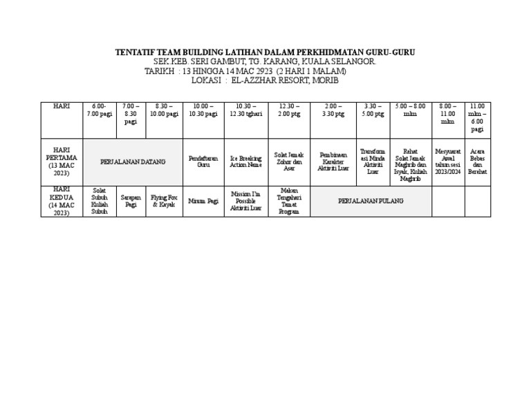 Tentatif Team Building Latihan Dalam Perkhidmatan Guru | PDF