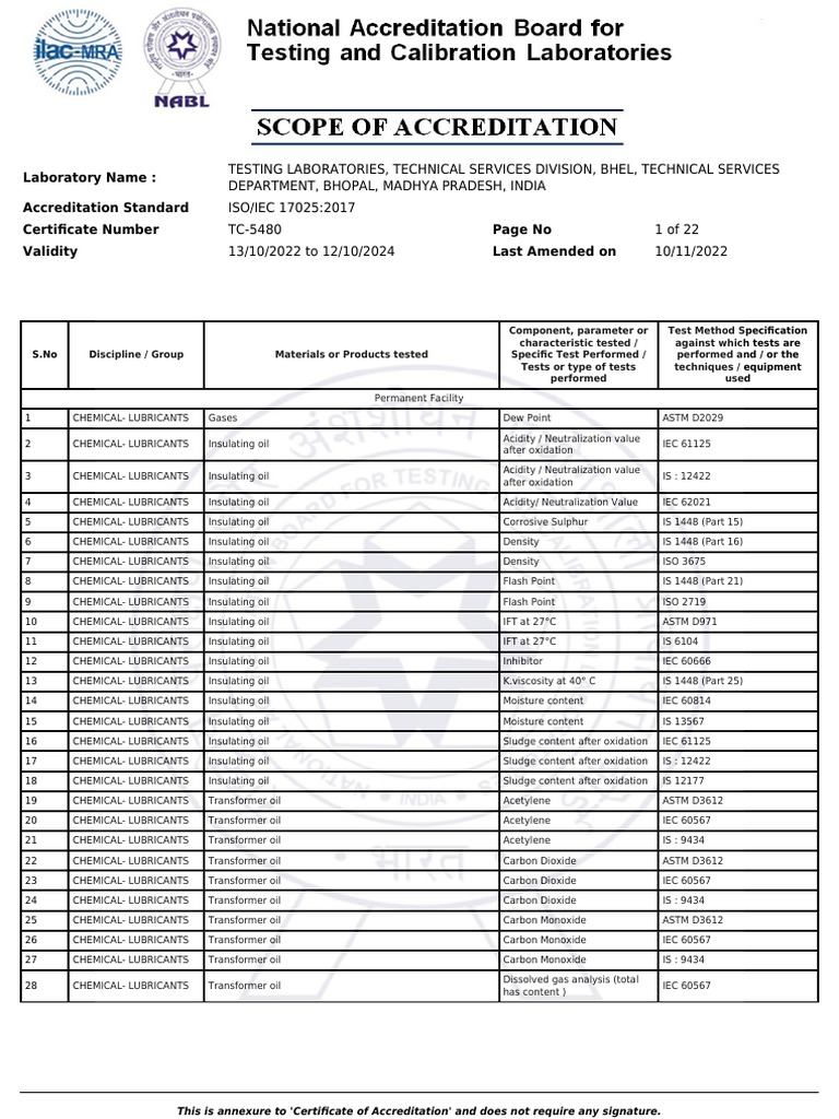 NABL Tests | PDF | Steel | Alloy