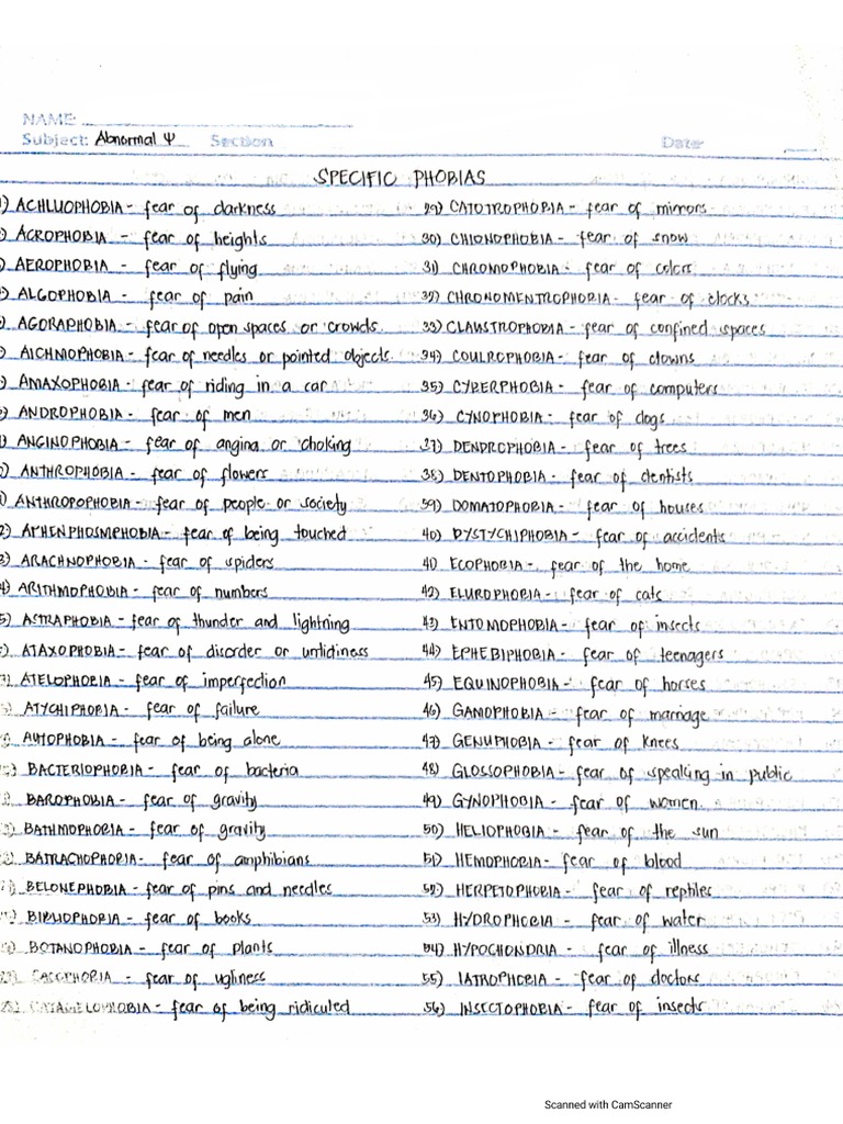 Specific Phobia | PDF