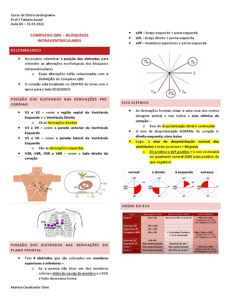 Aula 04 - Complexo QRS - Bloqueios Intraventriculares | PDF ...