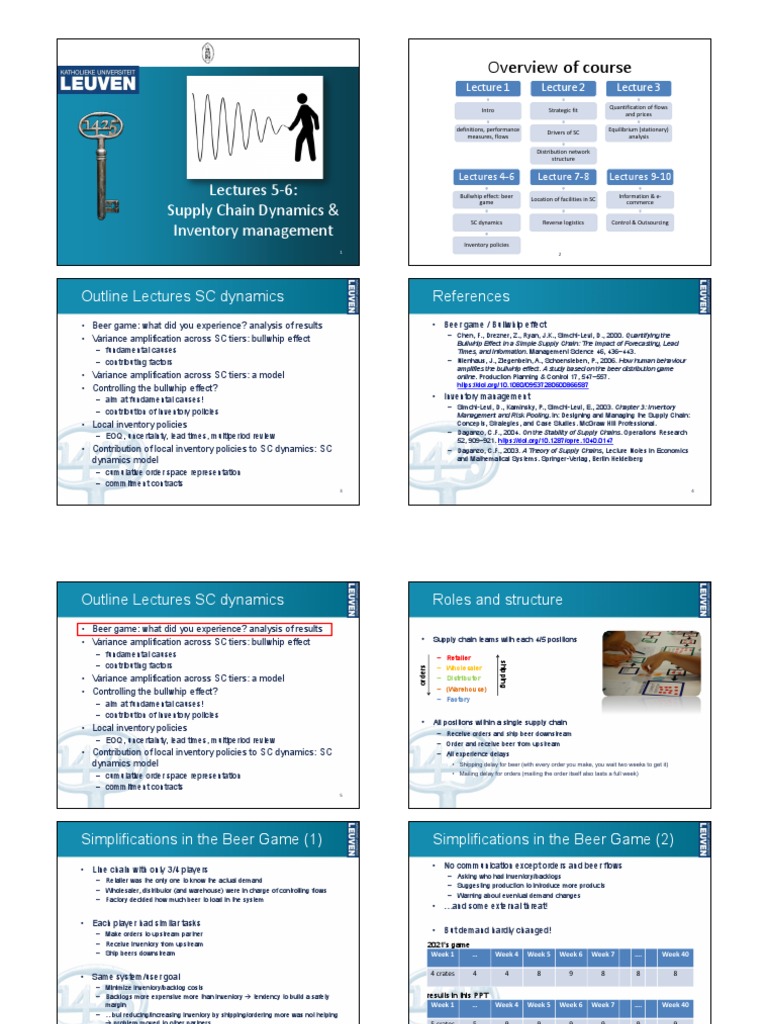 Overview of Course: Lectures 5-6: Supply Chain Dynamics & Inventory Management | PDF | Supply ...
