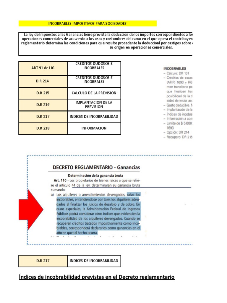 Ejercicio Impuestos 02 11 22 | PDF | Bancarrota | Inflación