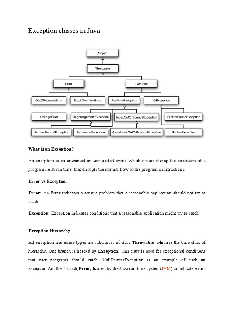 Exceptions | PDF | Method (Computer Programming) | Java Virtual Machine