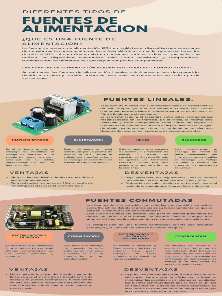 Fuentes de Alimentación: Lineales vs Conmutadas | PDF | Fuente de ...