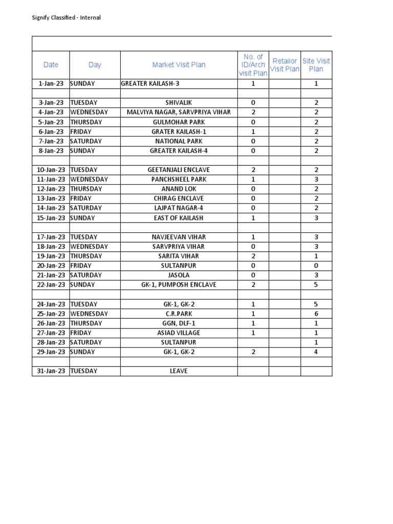 HLC LAS FORMAT FEB-23 Bhupi | PDF