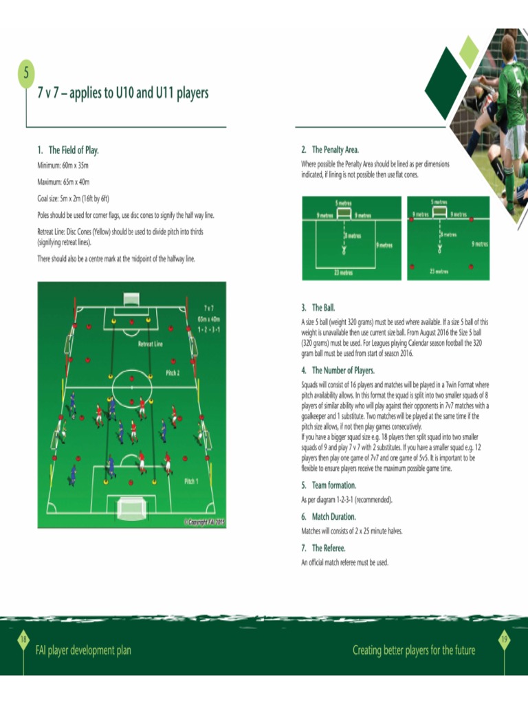 U10 & U11 Match Configuration | PDF