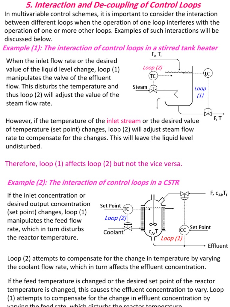 Example (1) : The Interaction of Control Loops in A Stirred Tank Heater | PDF | Control Theory ...