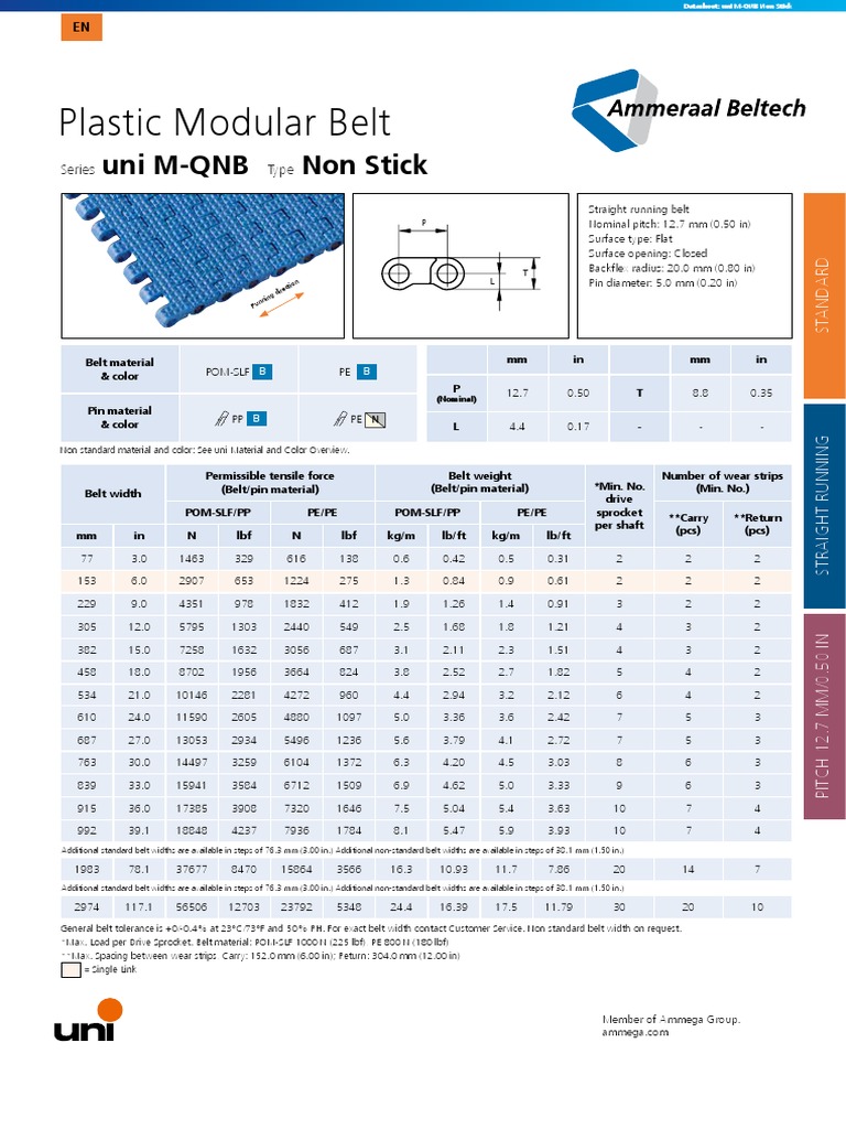 uni M-QNB Non Stick Belt Datasheet | PDF | Belt (Mechanical ...