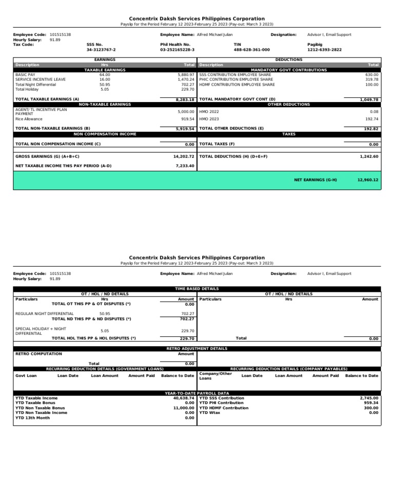 Concentrix Daksh Services Philippines Corporation | PDF | Tax Deduction ...