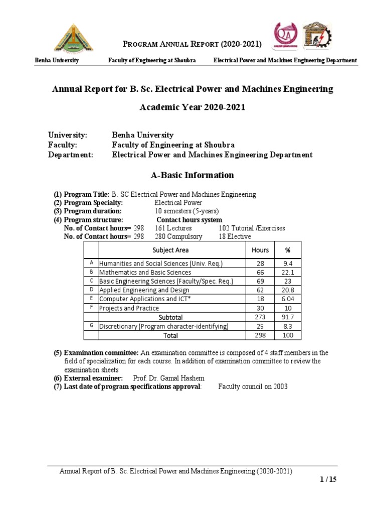 Program Report 2020-2021 | PDF | Engineering | Mechanical Engineering