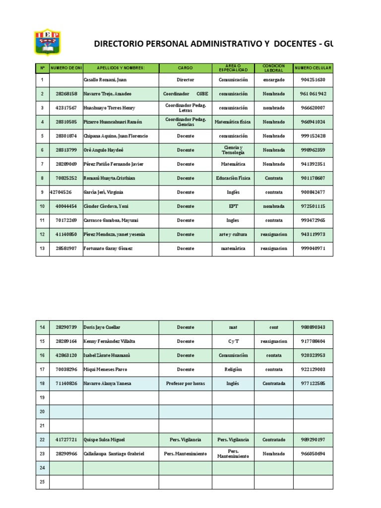 Directorio Personal Administrativo y Docente 2023 | PDF