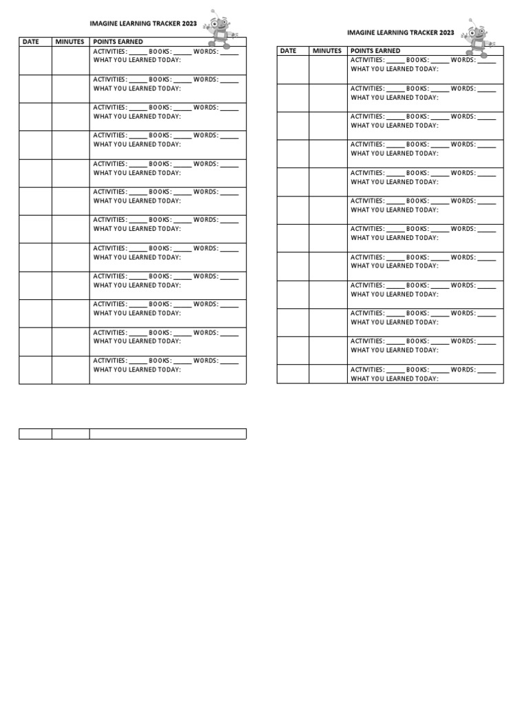 Imagine Learning Tracker 2023 | PDF