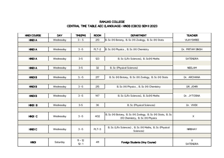 AEC HINDI Language SEM-II 2023 | PDF